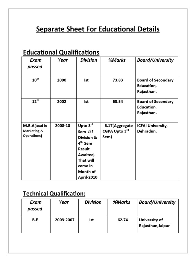 Education Detail | PDF