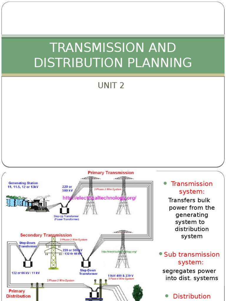 Unit 4 - Power System Planning | PDF | High Voltage Direct Current ...