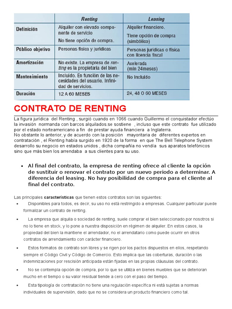 Contrato de Renting-Informacion | PDF | Arrendamiento | Business