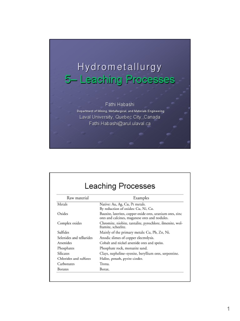 Leaching Processes | PDF | Platinum | Titanium Dioxide
