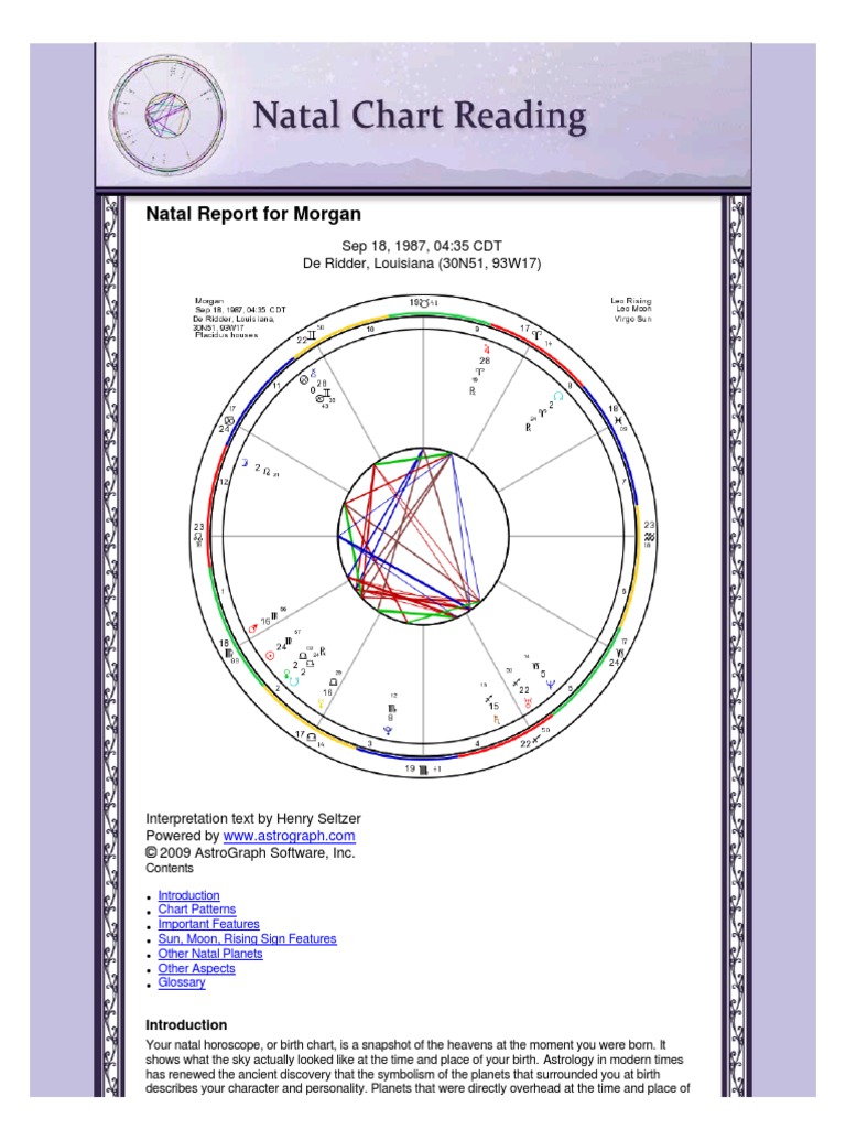 Natal Chart | PDF | Horoscope | Metaphysics Of Mind