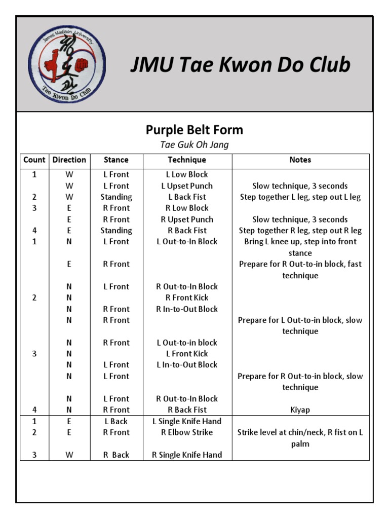 JMU Tae Kwon Do Club: Purple Belt Form | PDF