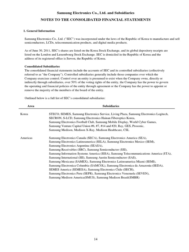 Samsung Electronics Co., Ltd. and Subsidiaries Notes To The ...