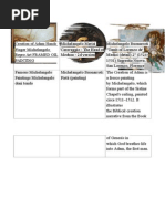 On-Line Quiz The Renaissance - Question 1 | PDF | Renaissance ...