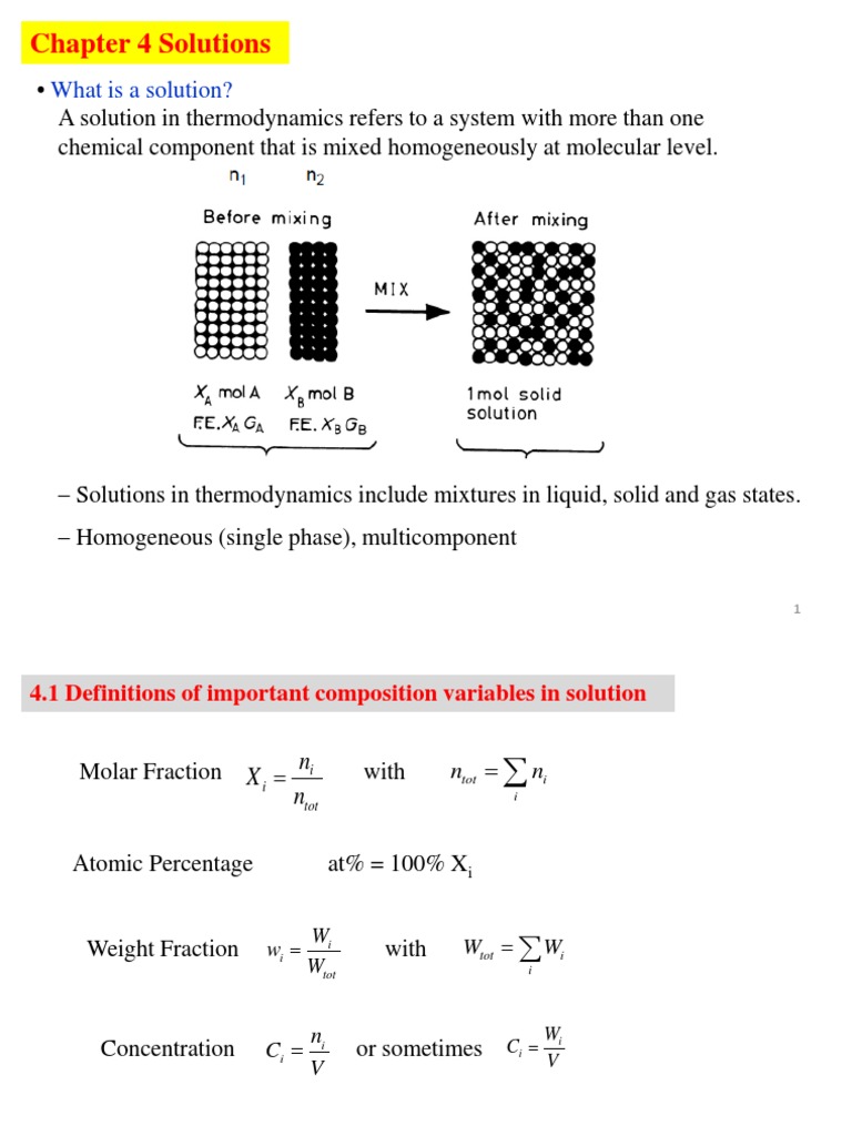 Thermodynamics for solution | Solution | Phase (Matter)