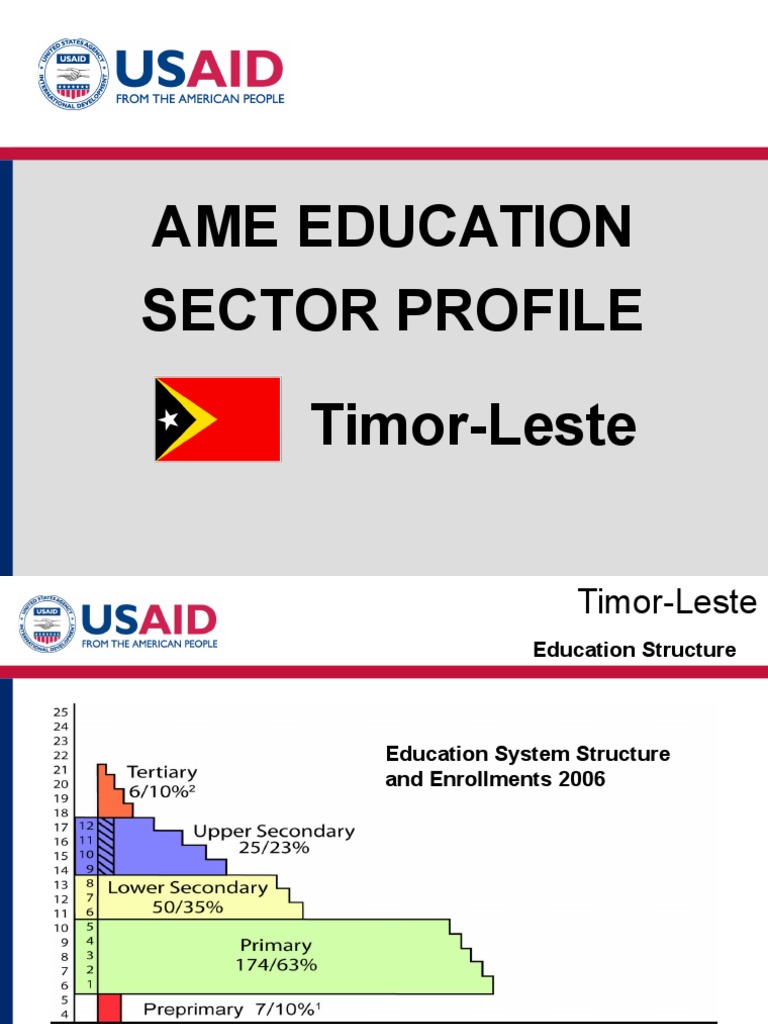 Education Sector Profile - Timor Leste | PDF | East Timor | Schools