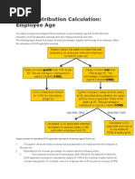 GOSI & Gratuity Calculation Formula in KSA | PDF | Career & Growth ...