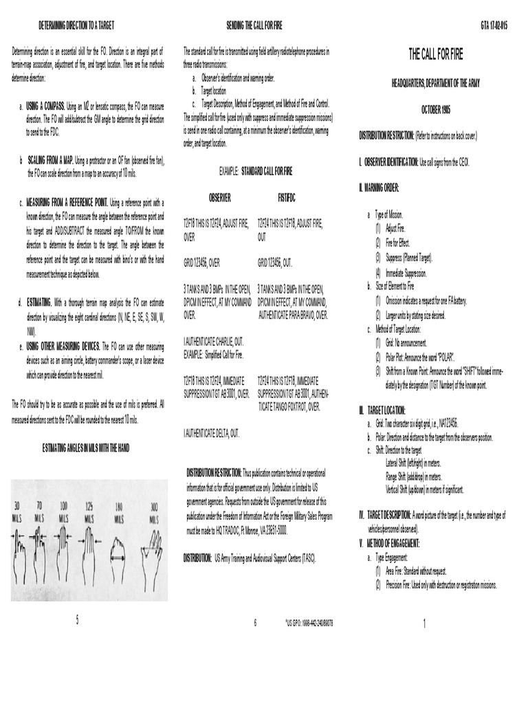 Call For Fire | PDF | Firearms | Military Equipment