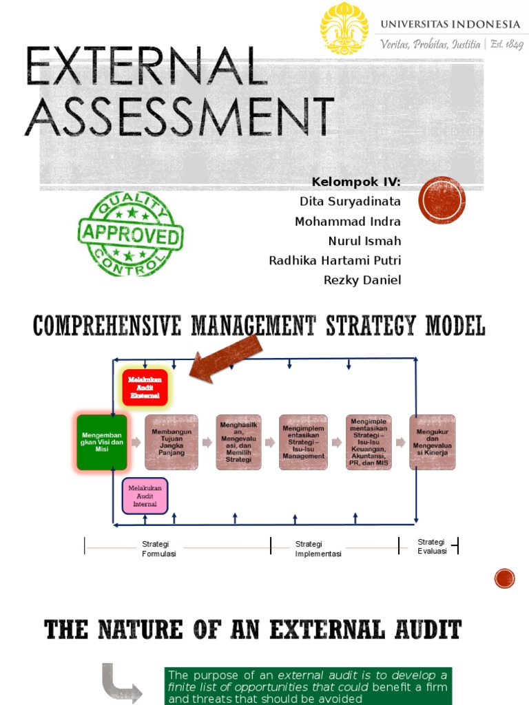 Management Strategic For External Assessment | PDF | Strategic ...