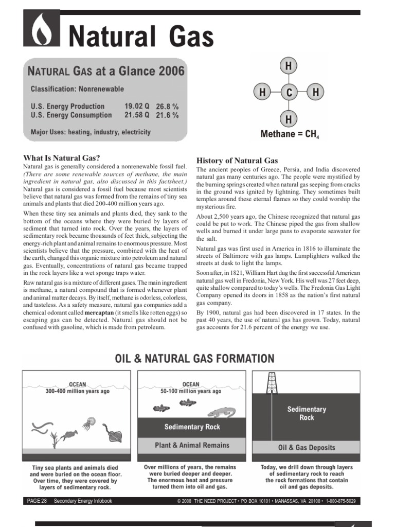 Natural Gas | PDF | Natural Gas | Methane