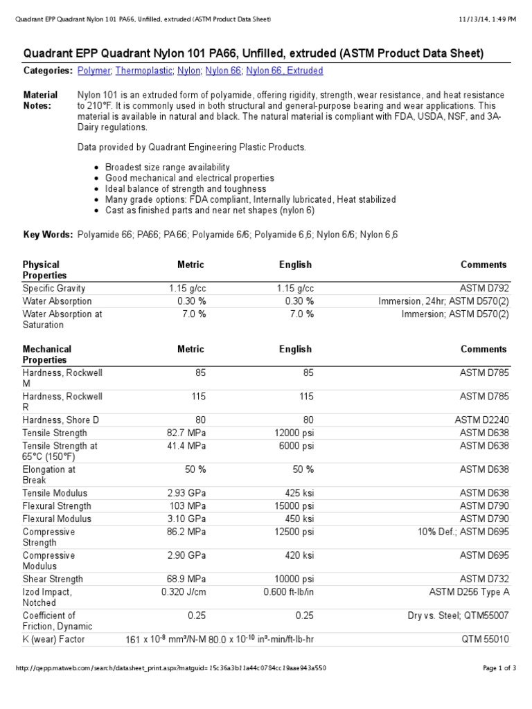 MaterialData_Nylon 101 | Nylon | Hardness