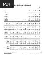 Tabla Periódica Sin Nombres ni Elementos | PDF | Átomos | Elementos ...