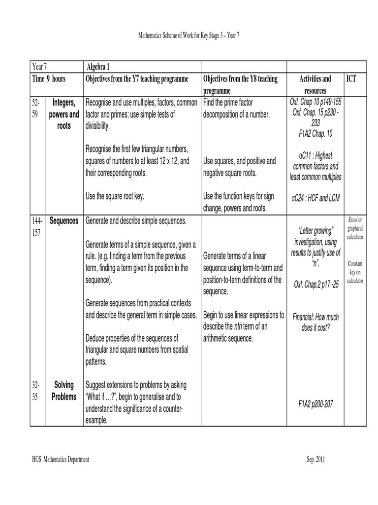 Integers, Powers and Roots: Year 7 | PDF | Factorization | Prime Number
