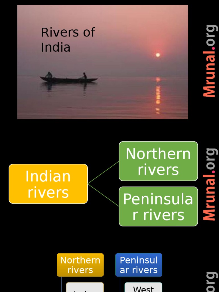 Major Rivers of India: Overview and Systems | PDF | Indus River ...