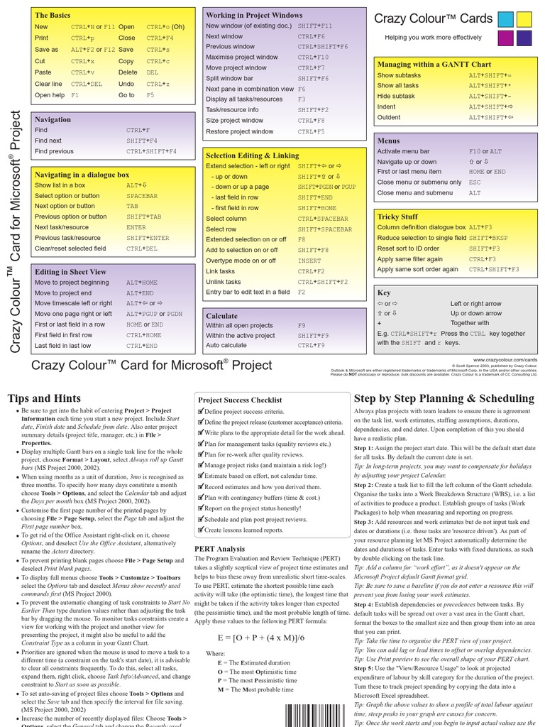 Microsoft Project Shortcut Guide | PDF | Software | Computing