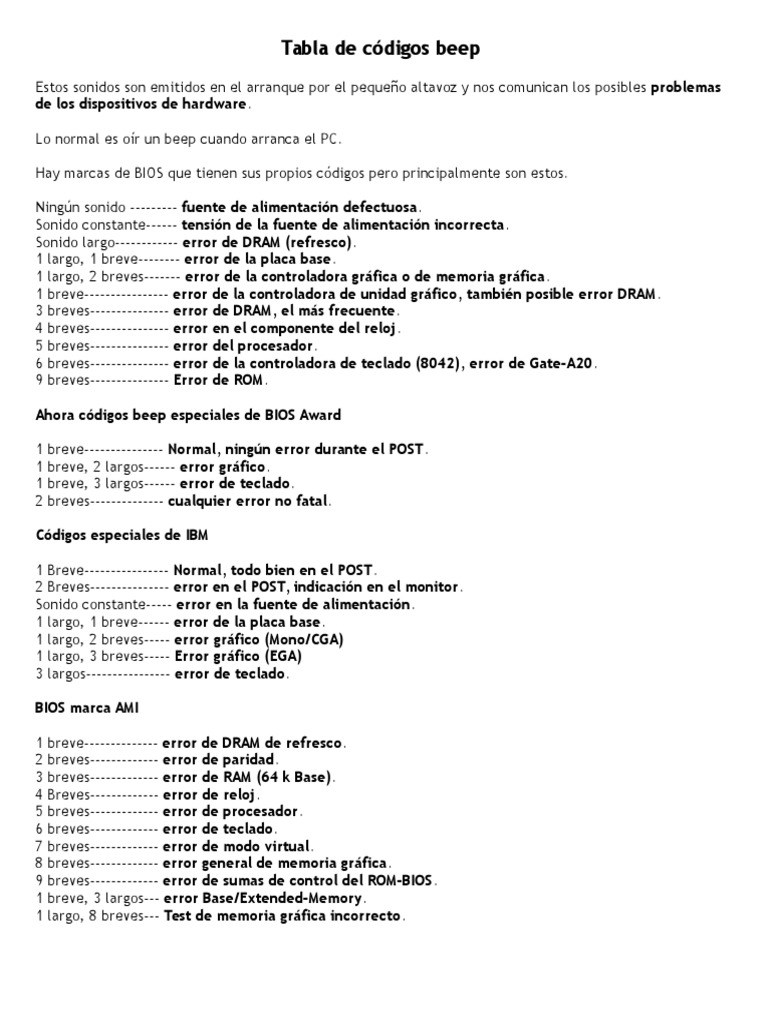Tabla de Códigos Beep | PDF | Bios | Memoria de acceso aleatorio