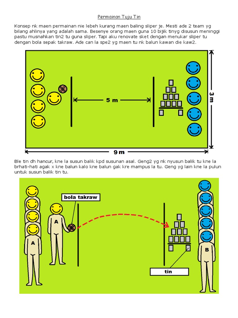 Permainan Tuju Tin-Cara Bermain | PDF