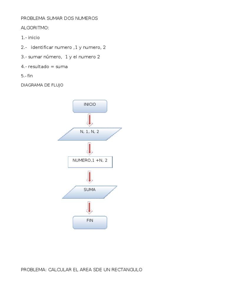 INFORMATICA 2 ALGORITMOS | Geometría Elemental | Geometría euclidiana