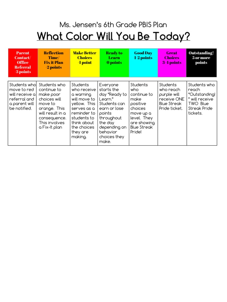 What Color Will You Be Today?: Ms. Jensen's 6th Grade PBIS Plan | PDF ...