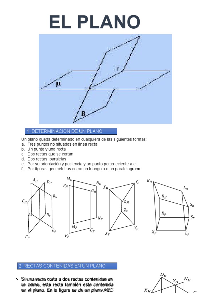 Definición y Tipos de Planos Geométricos | PDF | Geometria plana ...