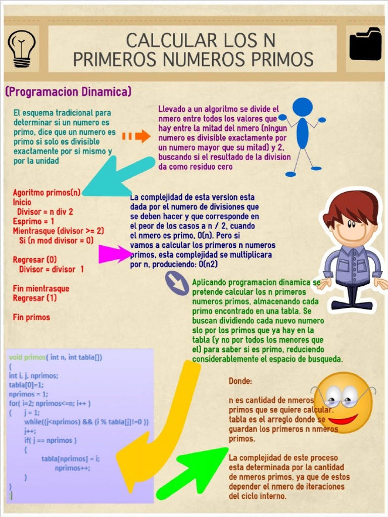 Ejercicios DFD | PDF