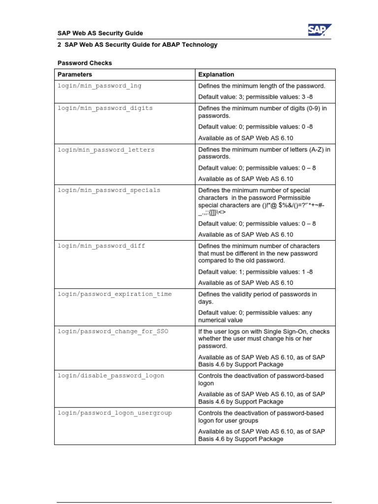 SAP Logon Parameters | PDF | Login | Password
