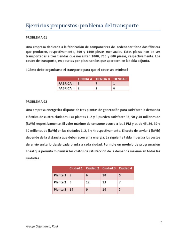 Ejercicios de Prob de Transporte | PDF | Programación lineal | Transporte