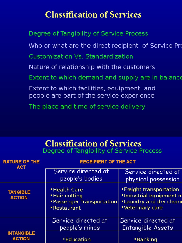 Classification of Services: Degree of Tangibility of Service Process | PDF