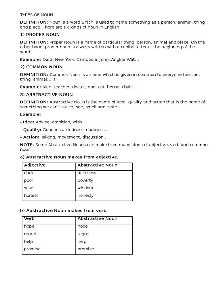 Types of Nouns Explained in English | PDF