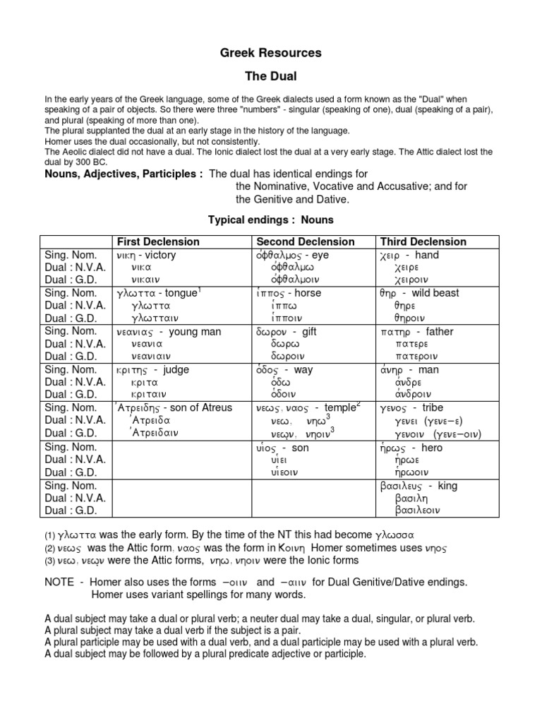 Greek Resources The Dual: Nouns, Adjectives, Participles: The Dual Has ...