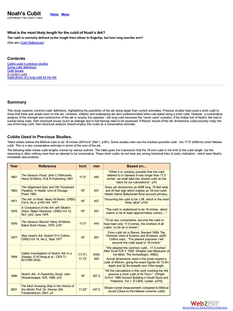 Noah's Cubit: What Is The Most Likely Length For The Cubit of Noah's ...