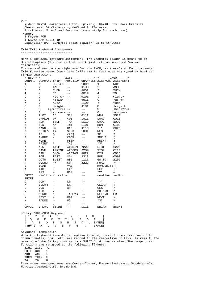 Zx81 Manual | PDF | Random Access Memory | Bios