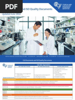 ISO-22367-2020 Definitions | PDF | Risk | Risk Management