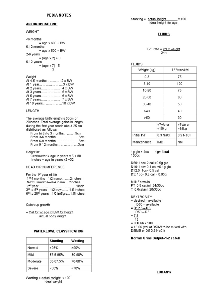 Pedia Notes: Anthropometric Fluids | PDF | Medicine | Drugs