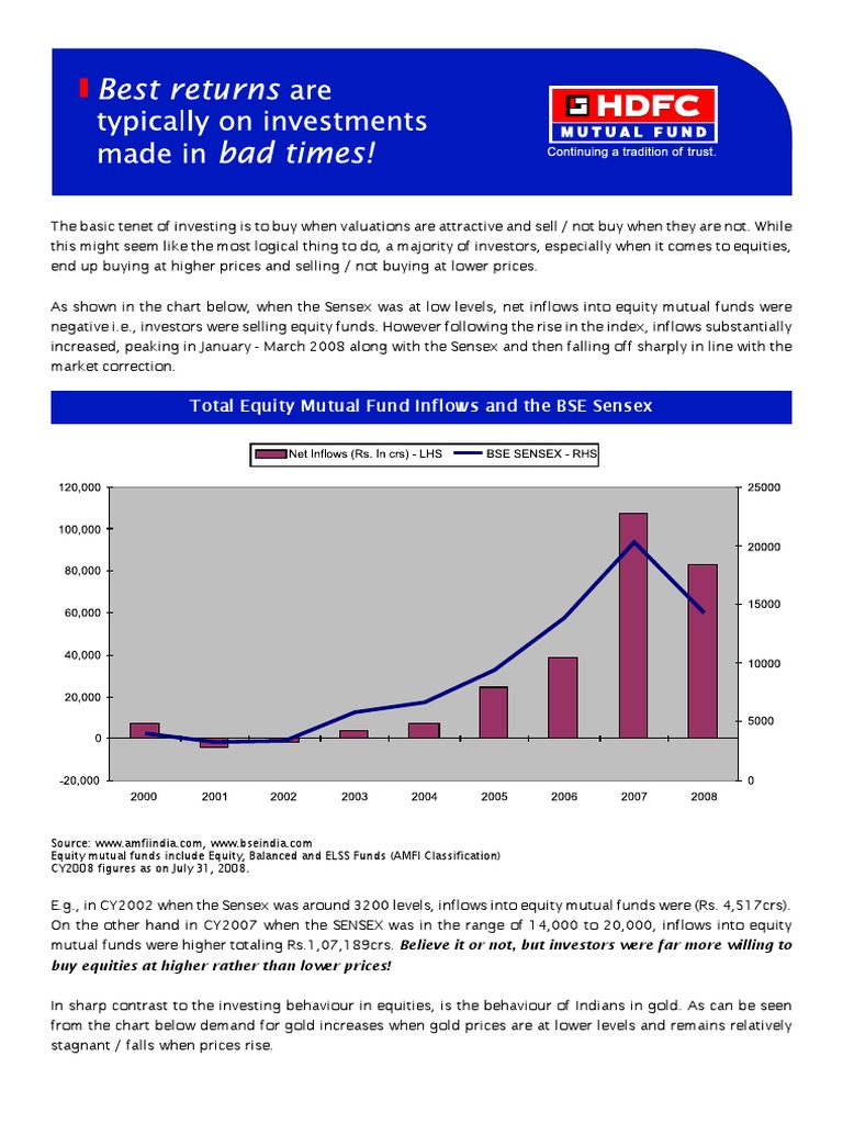 Best Returns Are Typically On Investments Made in Bad Times | PDF ...