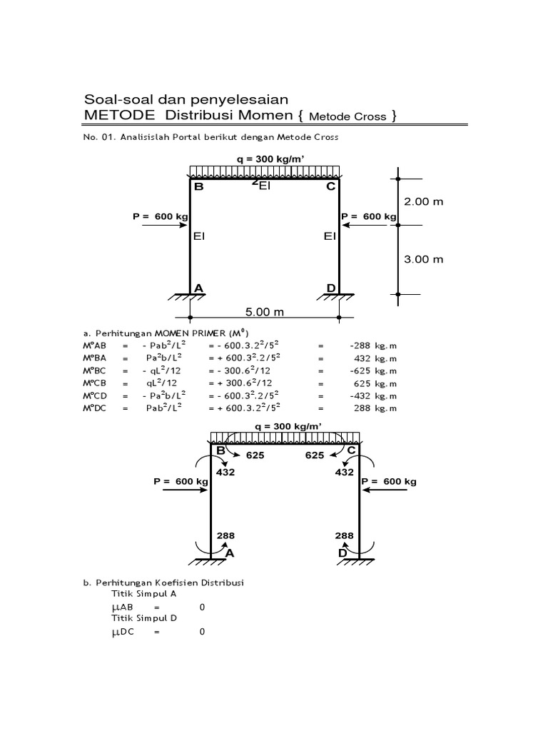 Contoh Soal Metode CROSS 1 | PDF