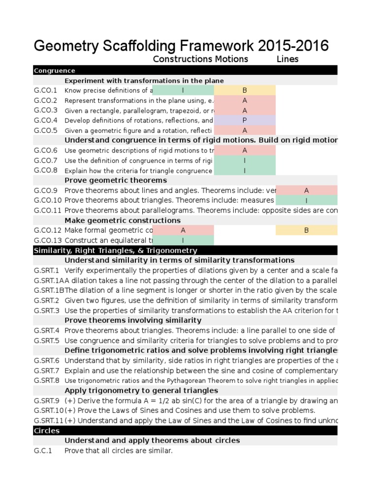 Geometry Scaffolding Framework | PDF | Trigonometric Functions | Triangle