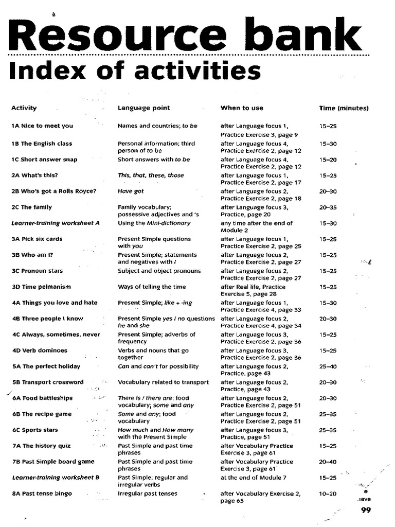 CE Elementary Resource Bank | PDF