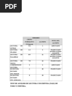 Test de Análisis de Lectoescritura TALE PDF | PDF