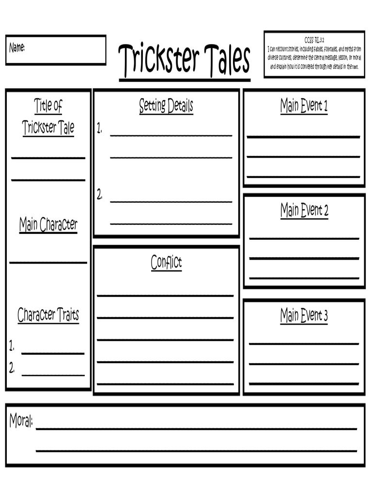 Trickster Tales: Name | PDF