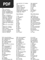 Abbreviations Medication Administration Routes | PDF | Litre | Teaspoon