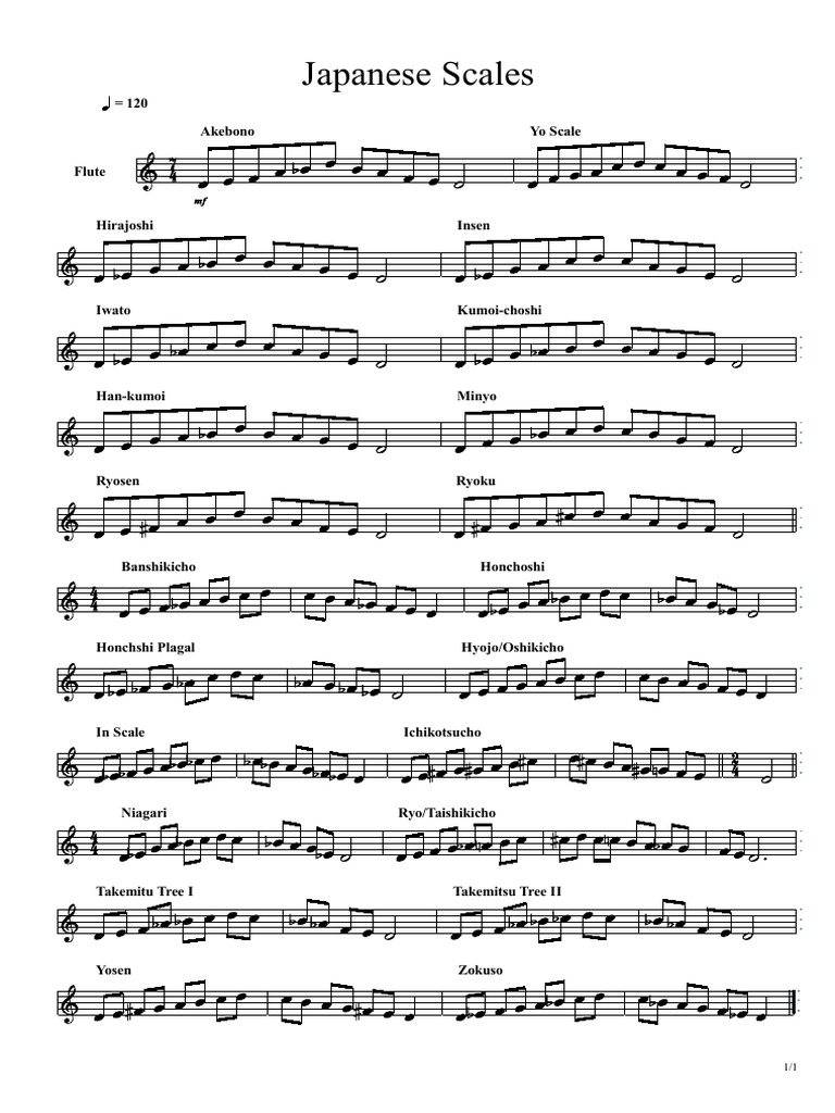 Overview of Japanese Musical Scales | PDF | Foreign Language Studies