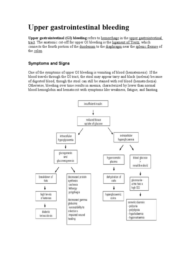 Upper GI Bleeding: Pathophysiology & Care | PDF | Gastrointestinal ...