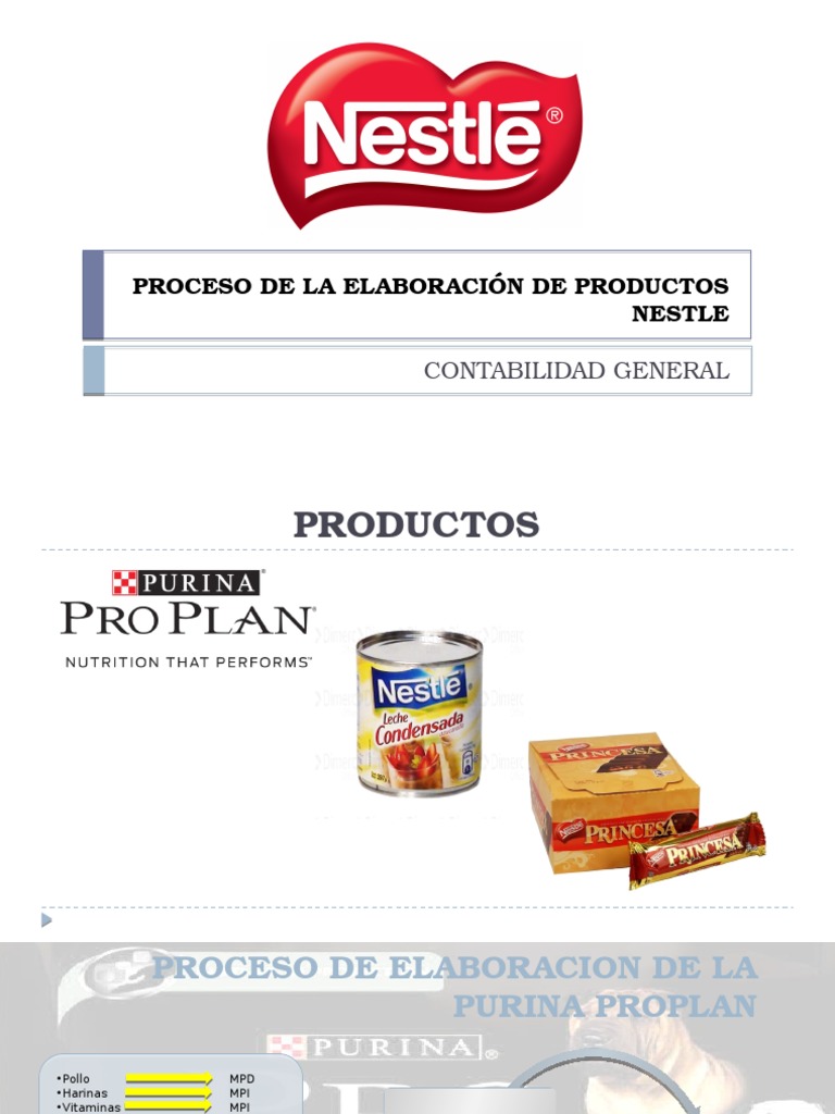 Proceso Del Chocolate Princesa | PDF | Chocolate | Comida y bebida
