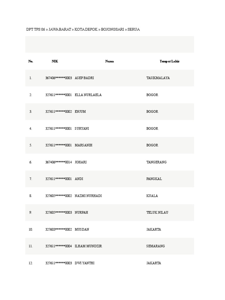 DPT TPS 6 | PDF | Voyages