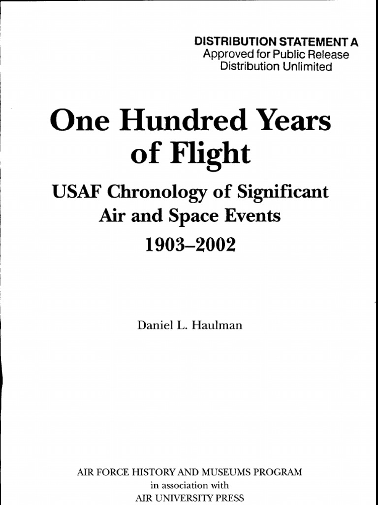 Aviation History Timeline | PDF | Wright Brothers | Military Forces