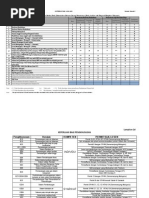 SPAN IPA Certificate | PDF