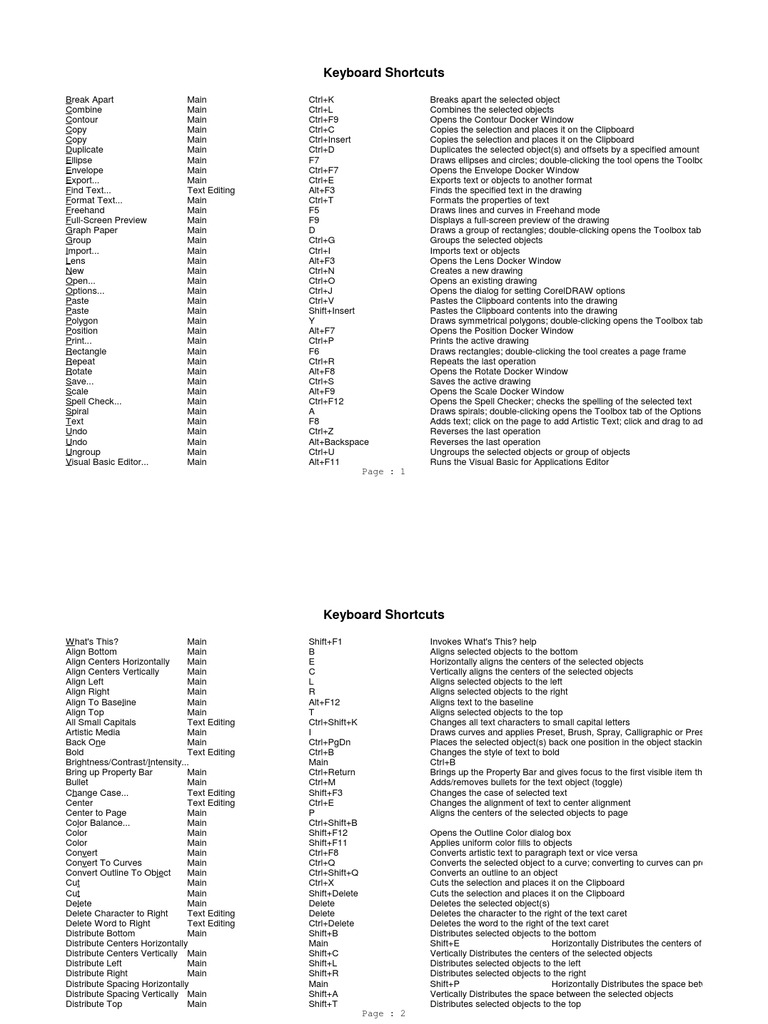 corel-draw-11-shortcuts-typography-text-free-30-day-trial-scribd