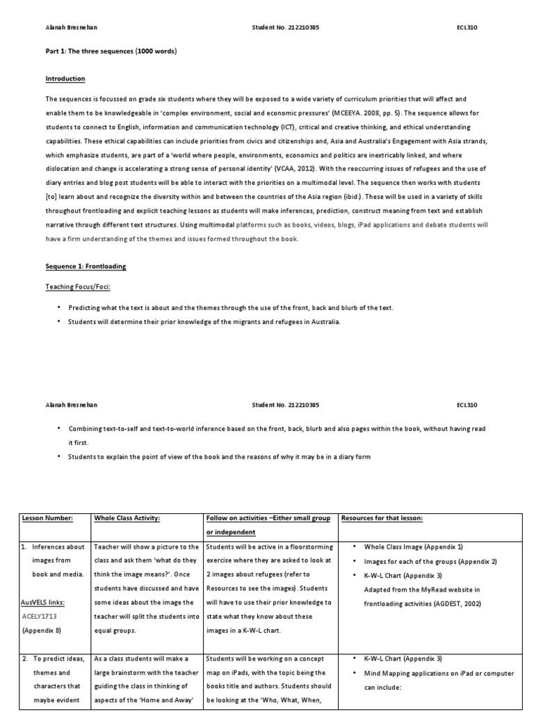 Teaching 'The Little Refugee' | PDF | Educational Assessment | Literacy