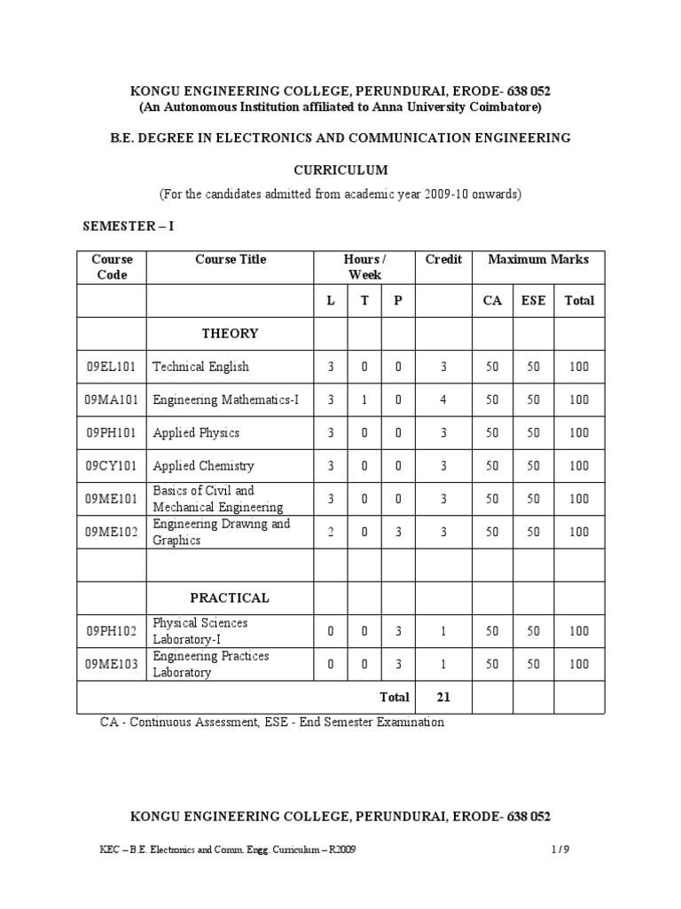 BE - ECE Curriculum 2009-10 | PDF | Electronics | Engineering